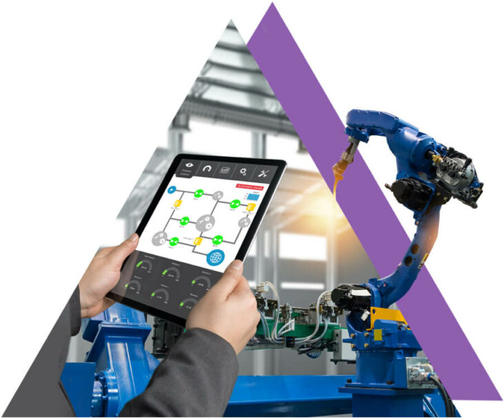 Smart product development - Centris Technologies